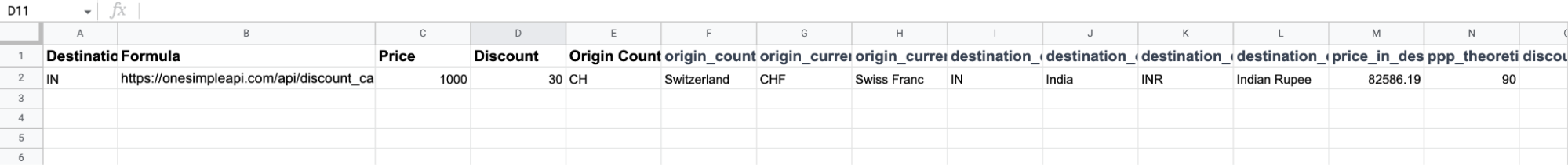 How to determine a fair discount using Purchase Power Parity in a ...